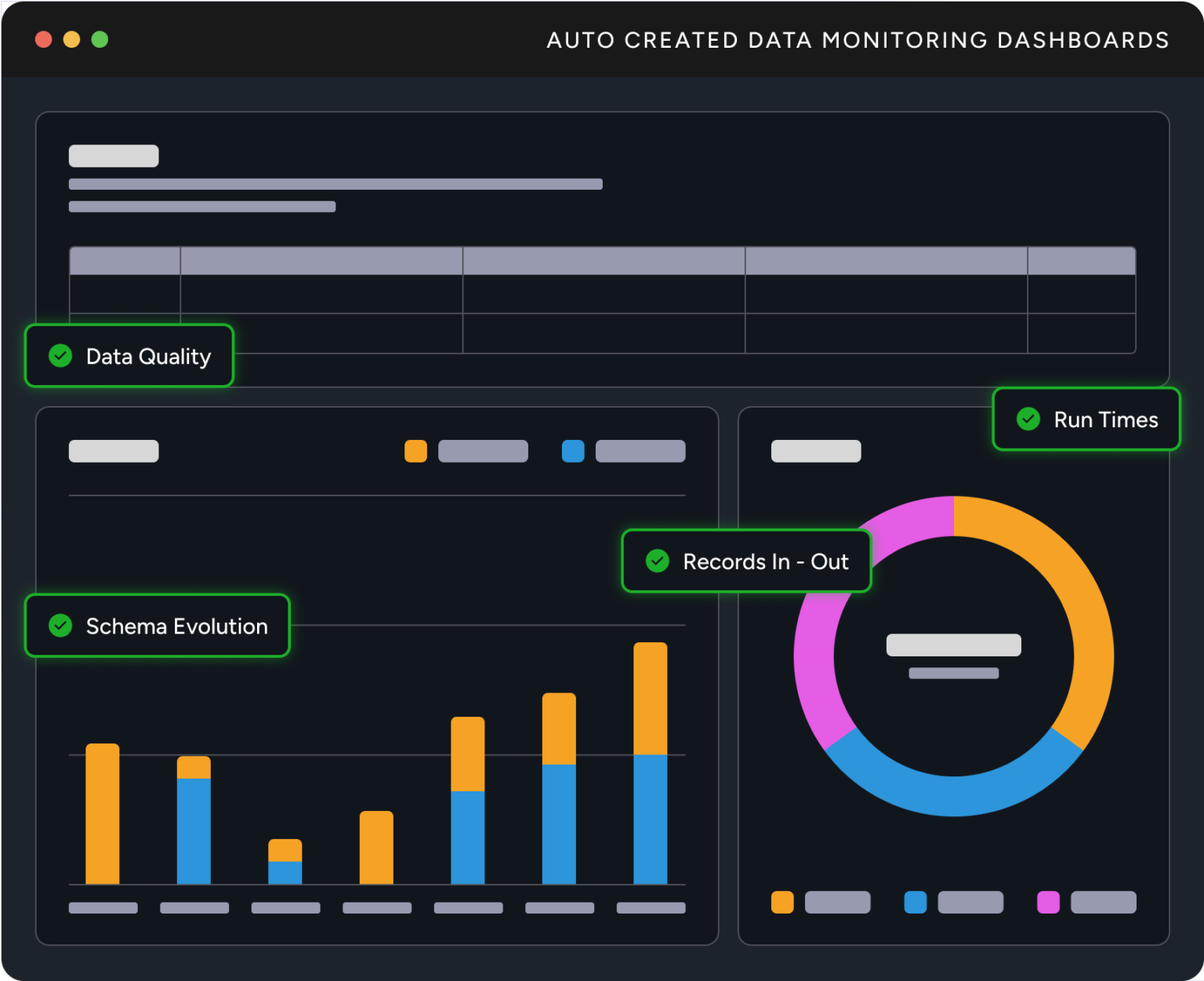 DataNimbus Designer | Transform Your Data Landscape with Secure ...